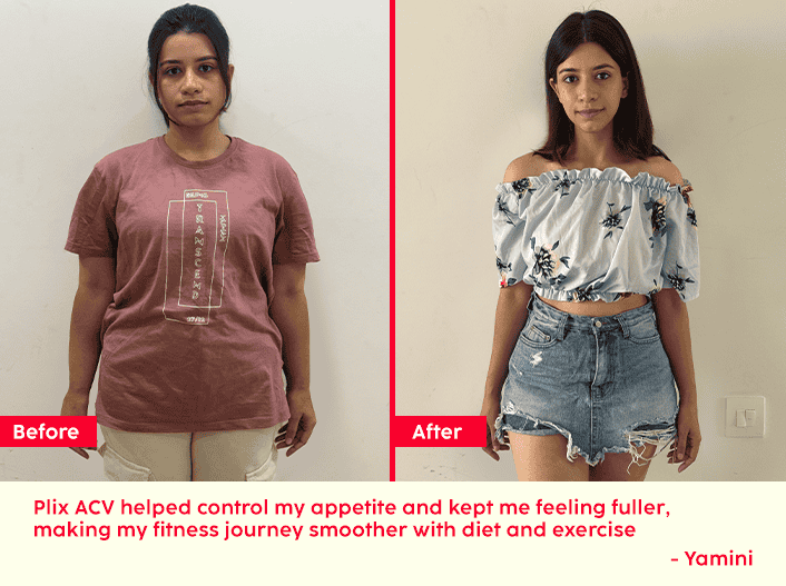 Weight Loss Quiz – Personalized Plan to Achieve Your Goals