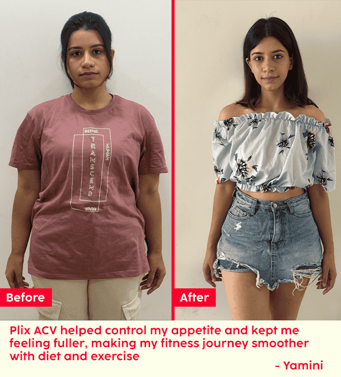 Weight Loss Quiz – Personalized Plan to Achieve Your Goals