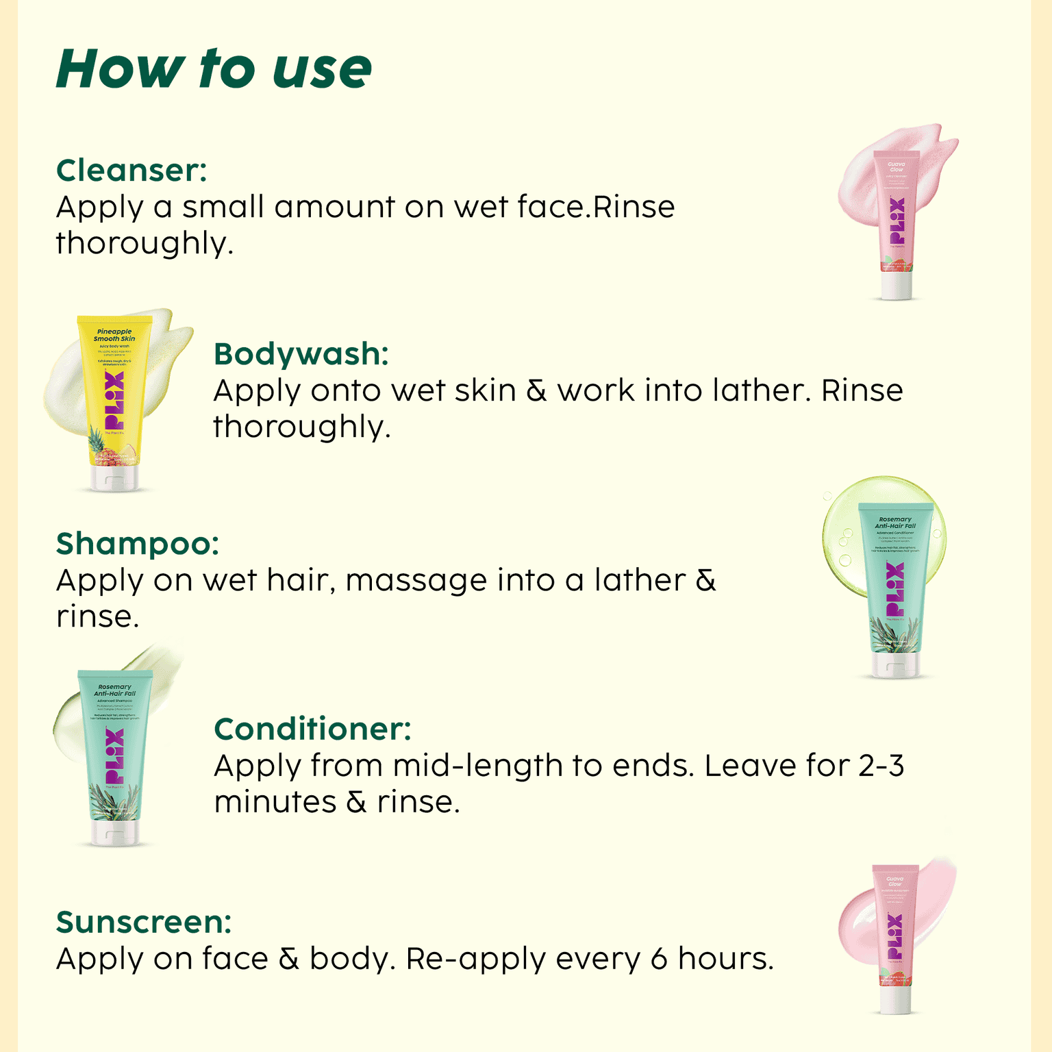 Plix Travel Kit - Set of 5 Skincare Essentials