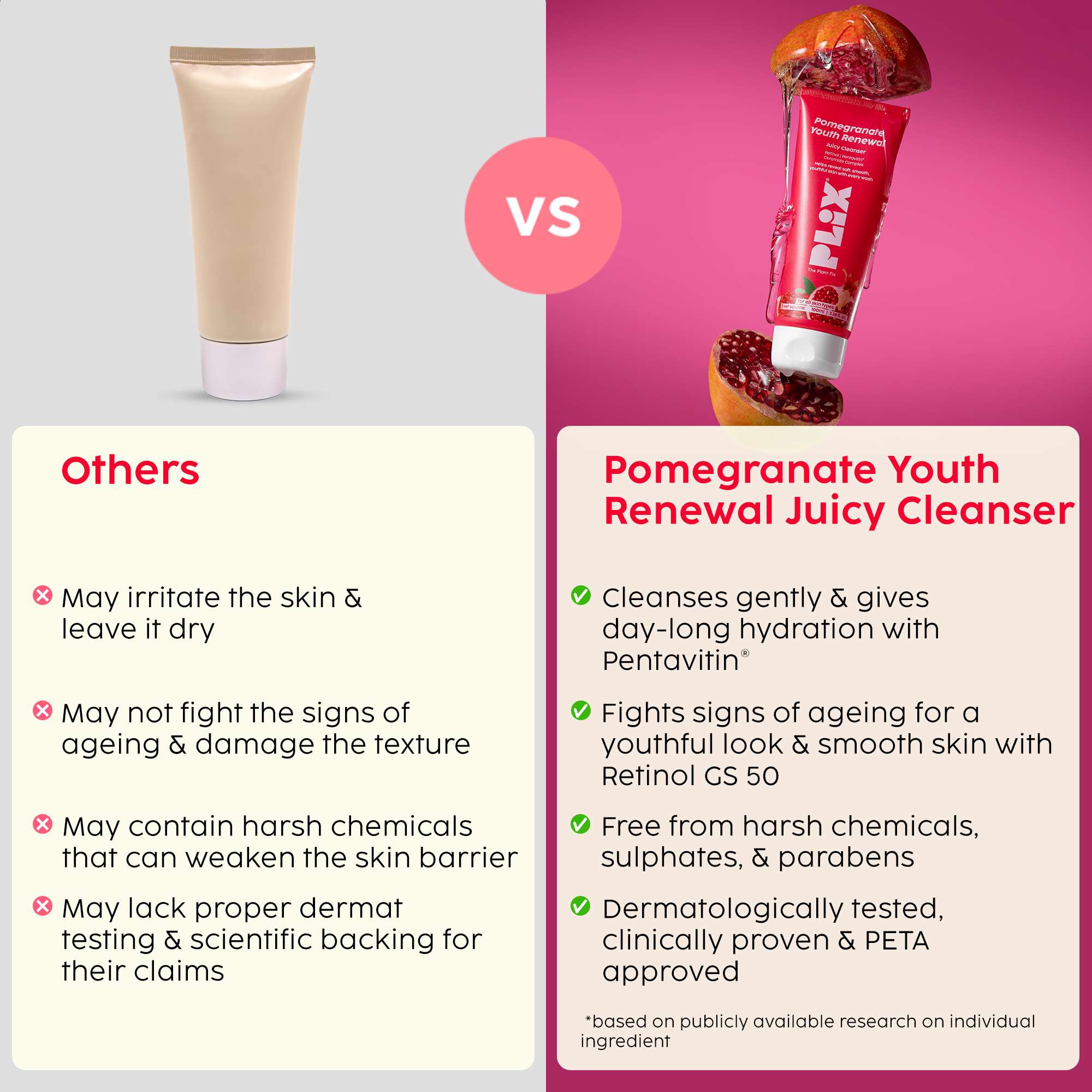 Buy Pomegranate Youth Renewal Juicy Cleanser | Plix
