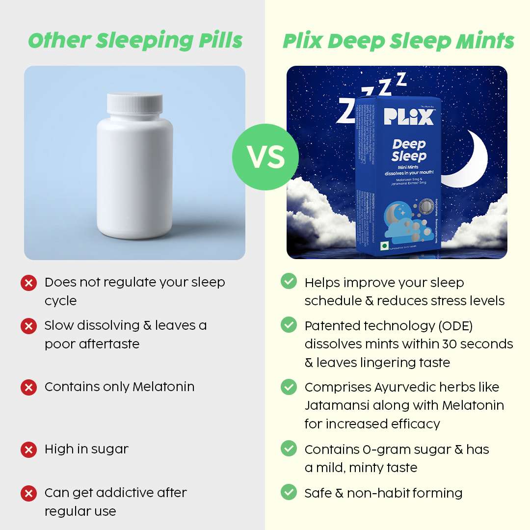 Buy Plix Deep Sleep Melatonin Tablets for Quality & Restful Sleep