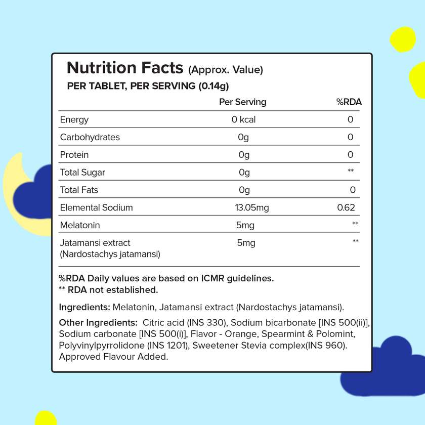 Buy Plix Deep Sleep Melatonin Tablets for Quality & Restful Sleep