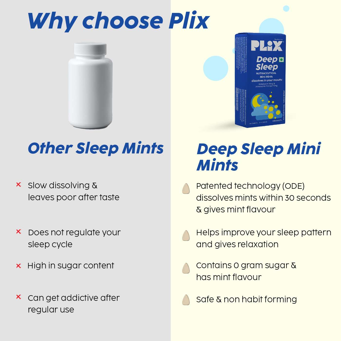 Buy Plix Deep Sleep Melatonin Tablets for Quality & Restful Sleep