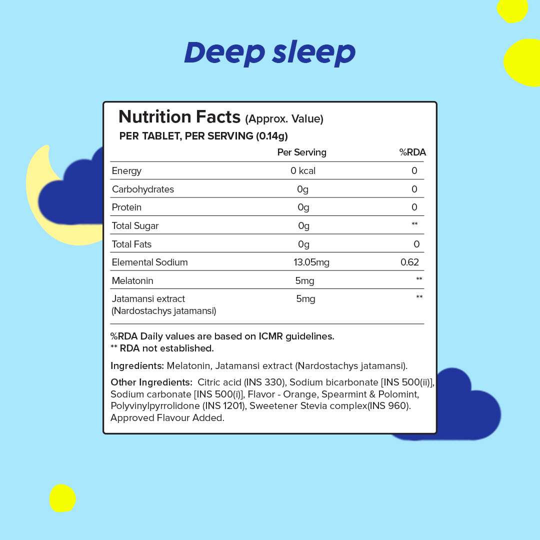 Buy Plix Deep Sleep Melatonin Tablets for Quality & Restful Sleep