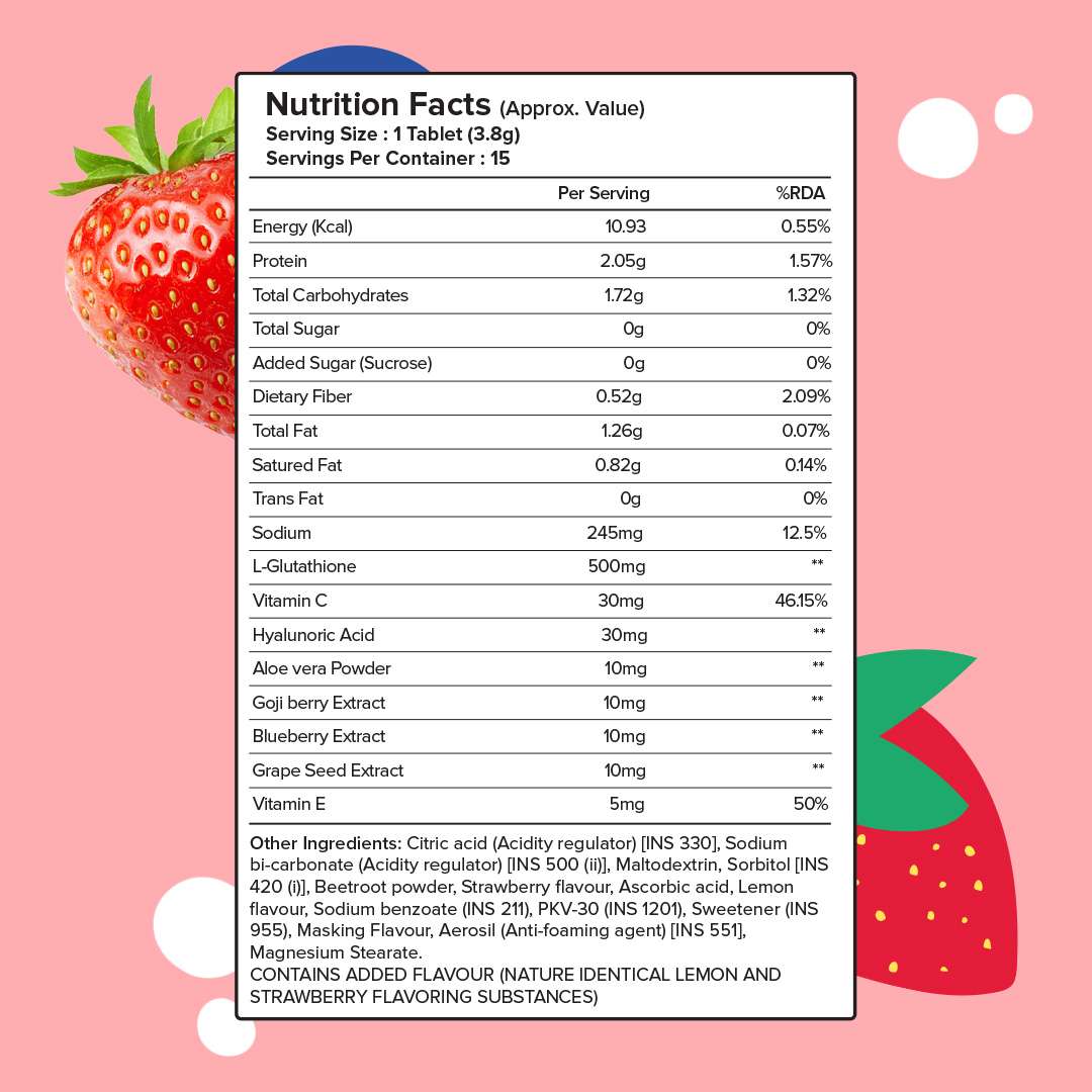 Buy Glutathione Tablets for Pigmentation & Brighter Skin - Plix