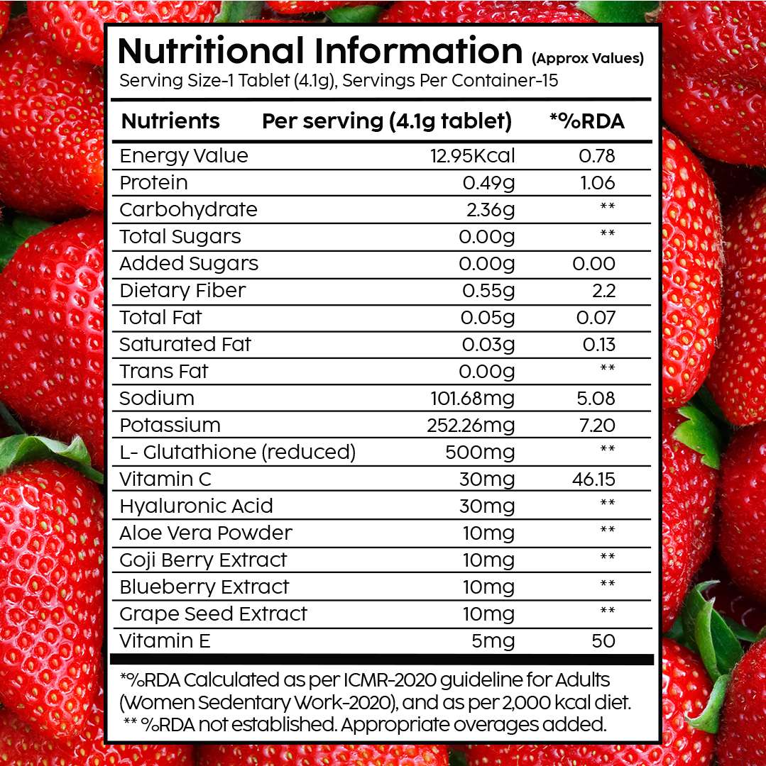 Buy Glutathione Tablets for Pigmentation & Brighter Skin - Plix