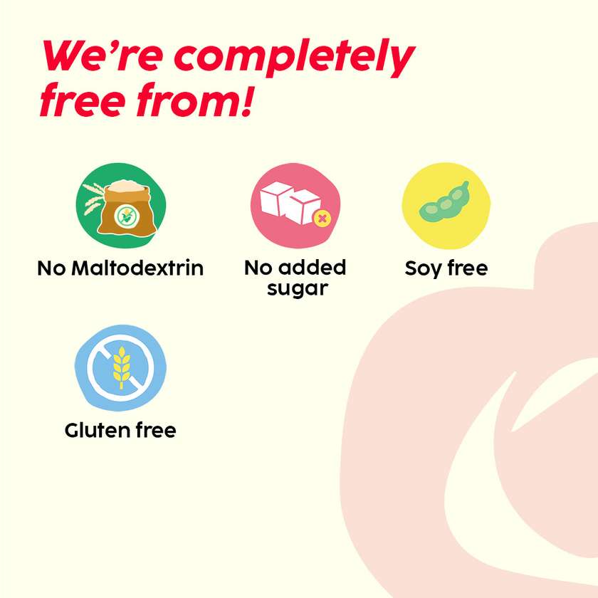 Buy Glutathione Tablets for Pigmentation & Brighter Skin - Plix