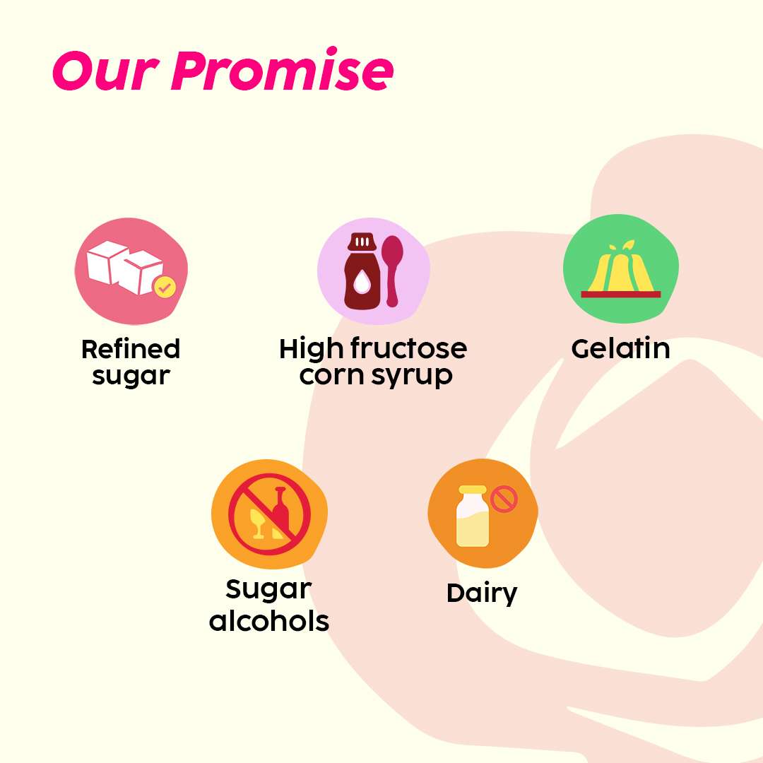 Buy Glutathione Tablets for Pigmentation & Brighter Skin - Plix