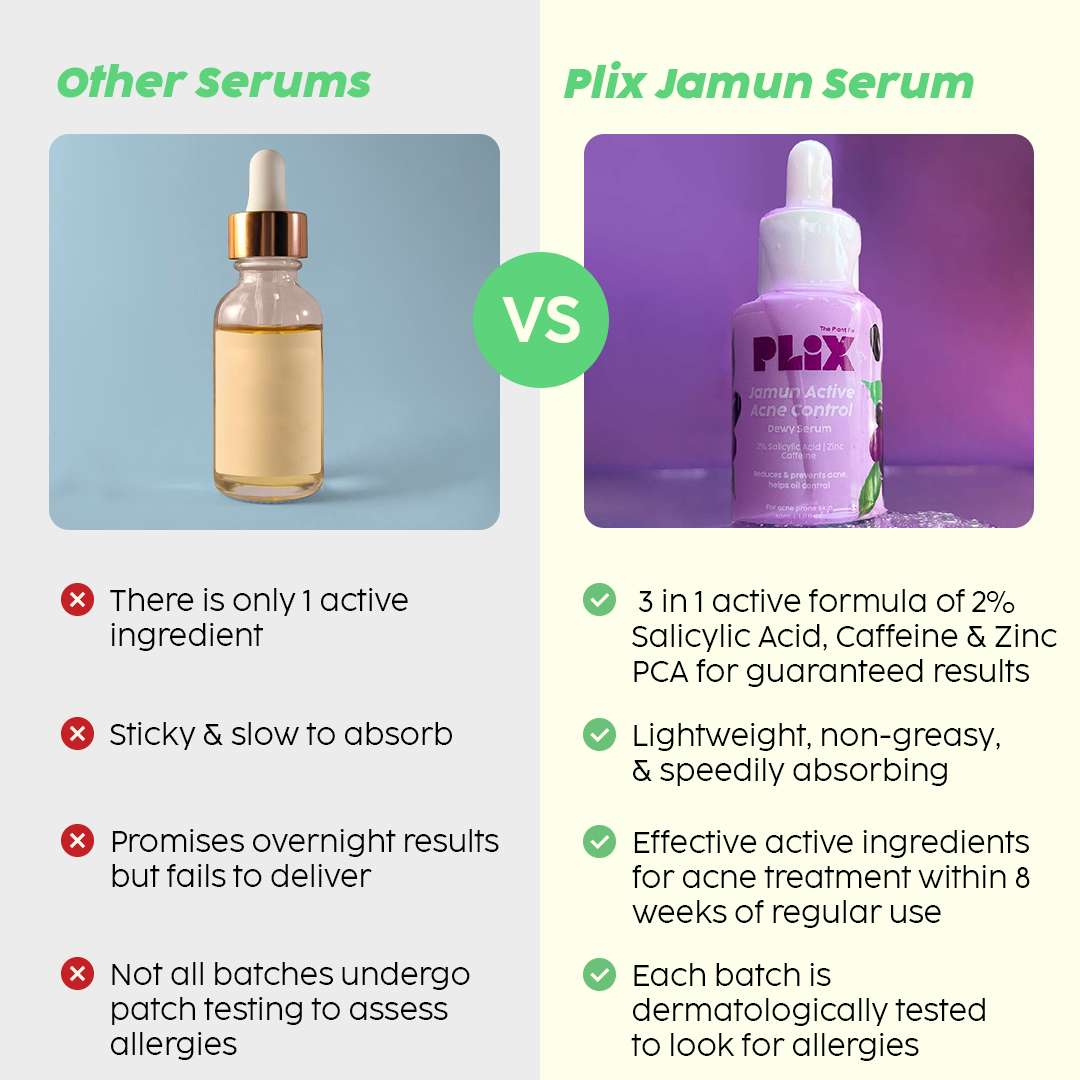 Get Plix 2% Salicylic Acid Serum for Active Acne & Blackheads