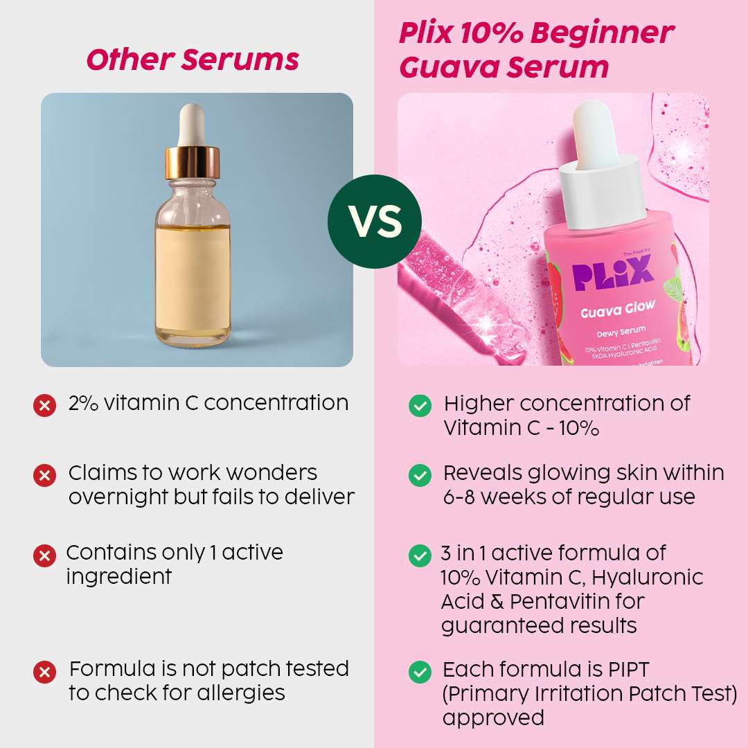 Get Plix 10% Guava Vitamin C Serum for Brighter & Glowing Skin
