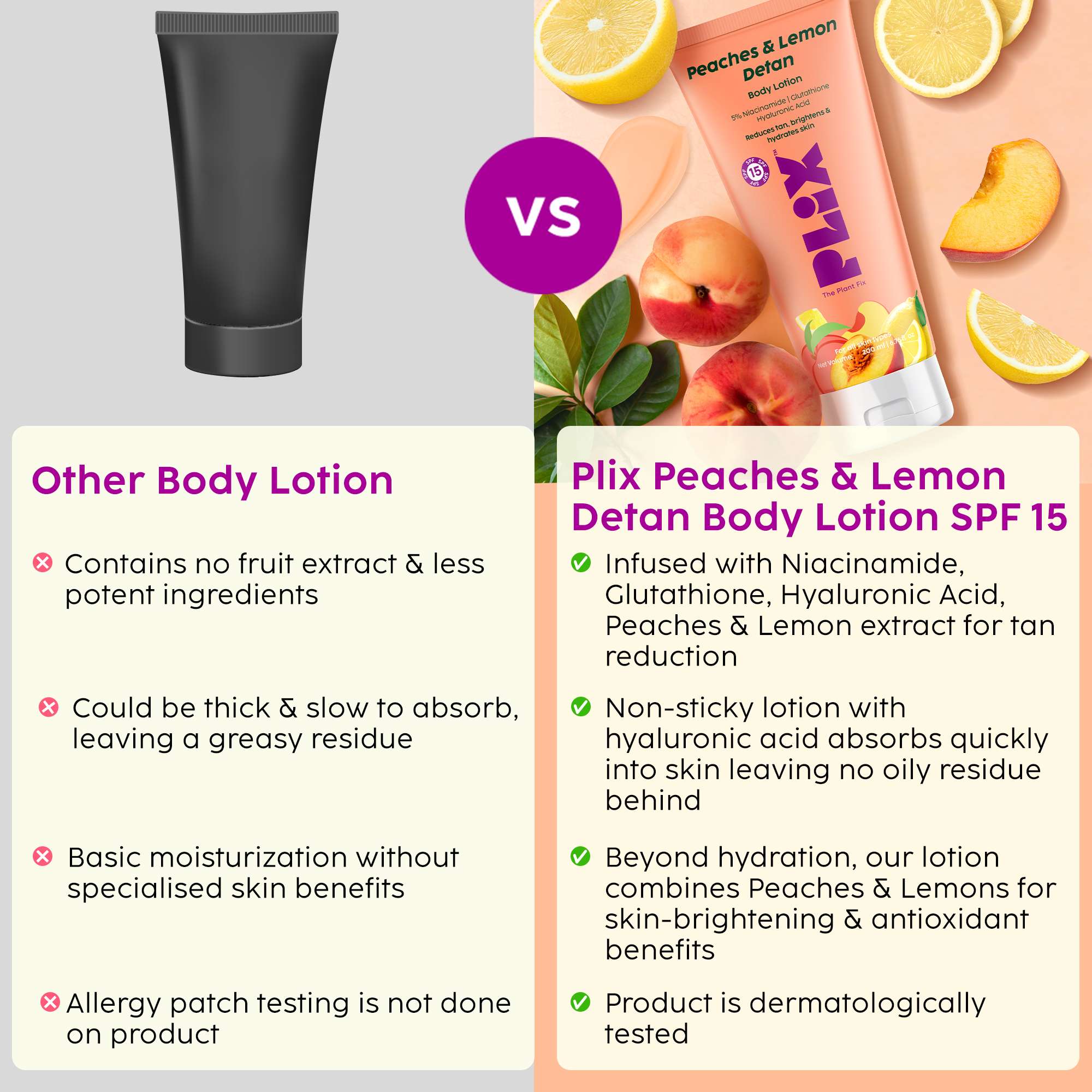 Peaches & Lemon Detan Body Lotion with SPF 30 | Brightens & Moisturizes ...