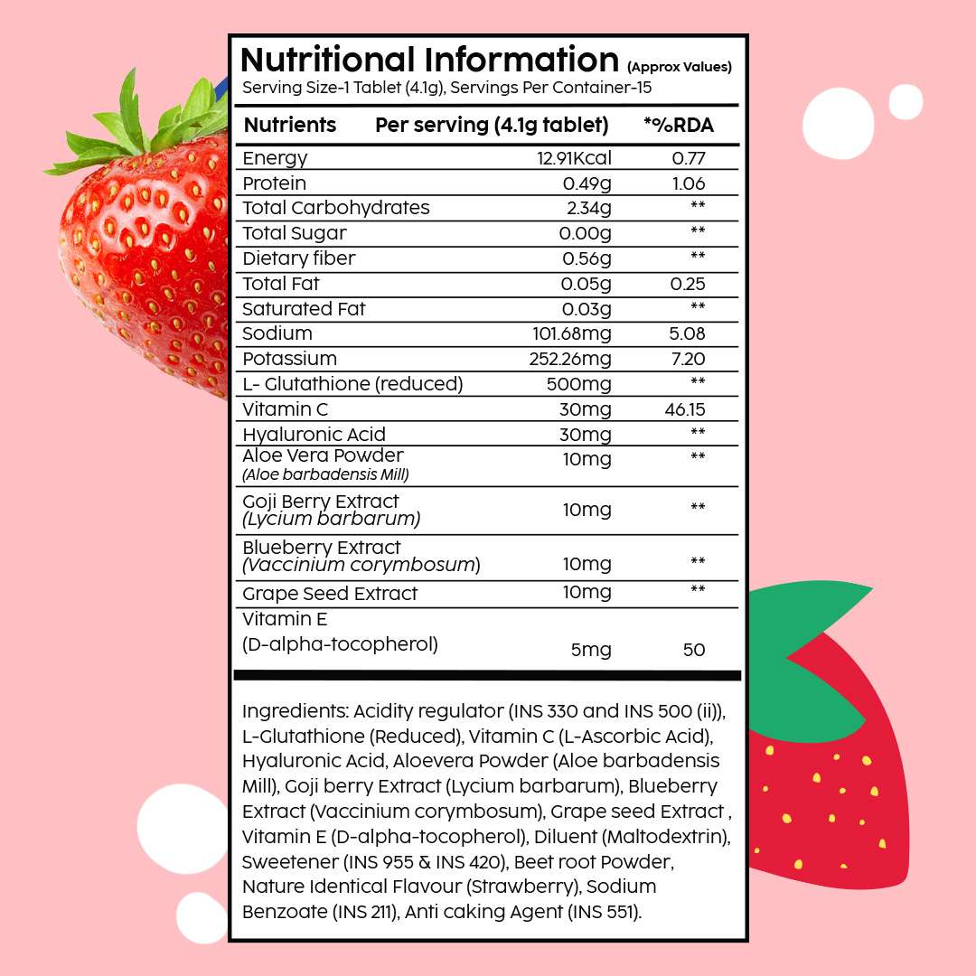 Skin Brightening & Glow Plan for Real & Visible Results